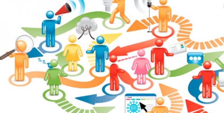 Competencias de un Ingeniero - Mind Map